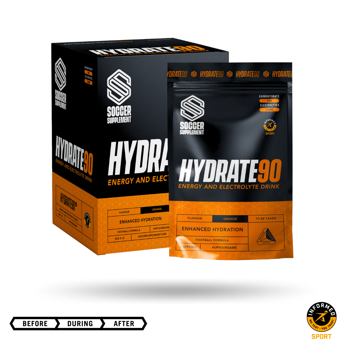 Energy and Electrolyte Drink | Hydrate90 – Soccer Supplement CZ